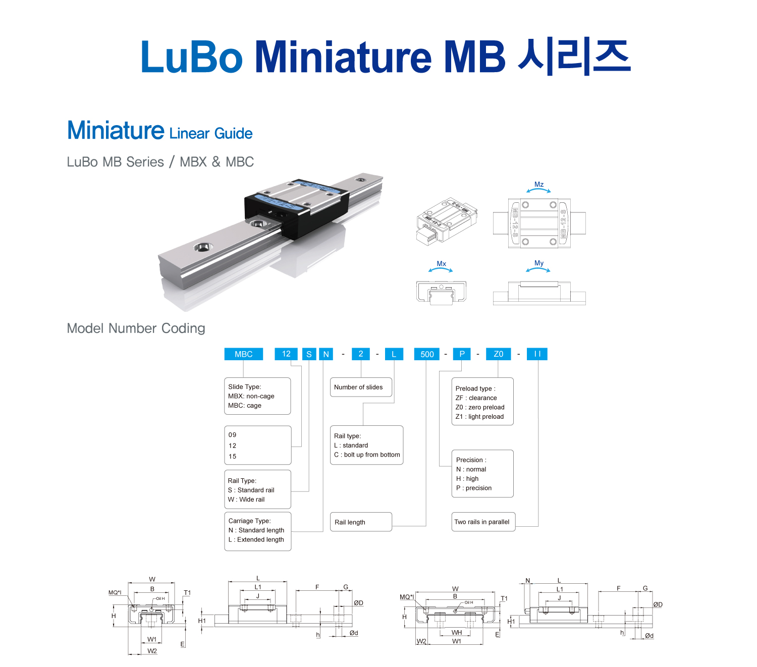 미니어처 | 에스알텍